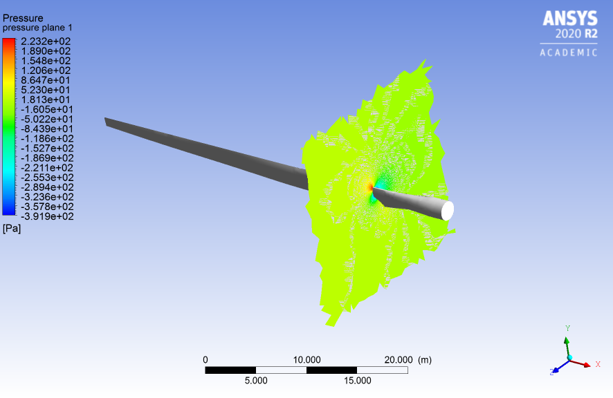 CFD & FEA Analysis of a 1.5 MW General Electric Wind Turbine (1.5xle ...